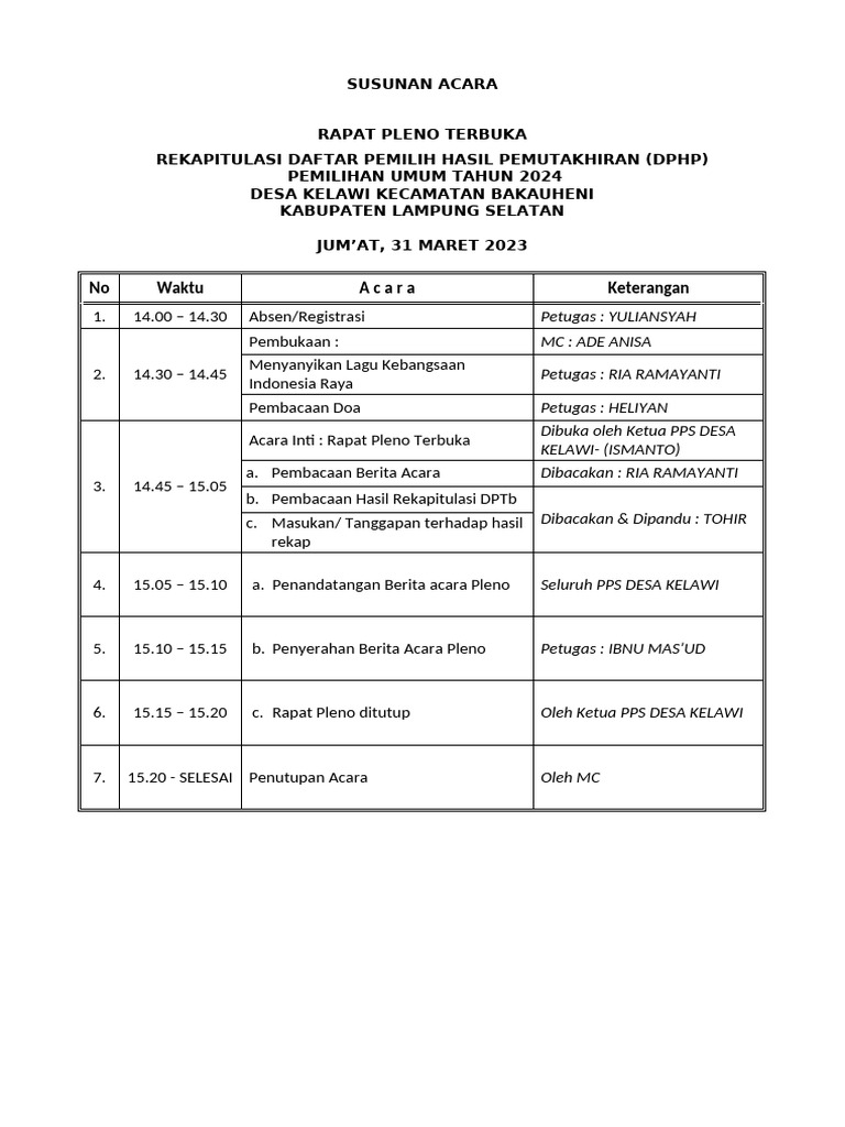 Susunan Acara Rundown Pleno DPHP PPS - PPK | PDF