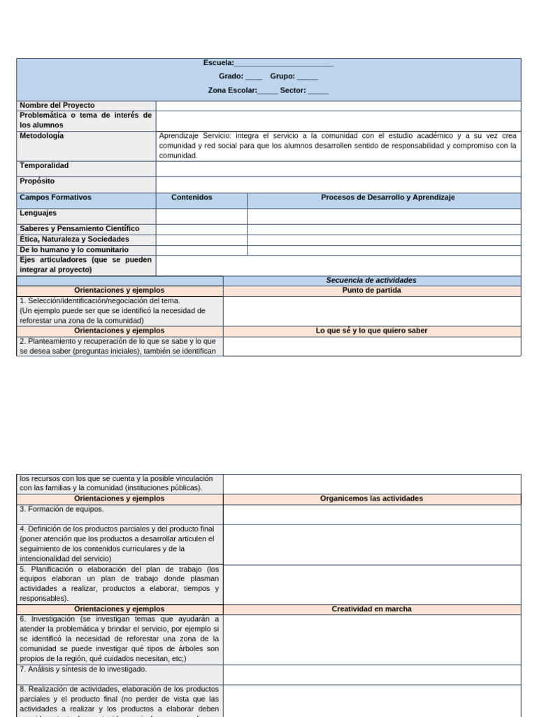 Formato Planeacion Aprendizaje Servicio | PDF | Comunidad | Evaluación