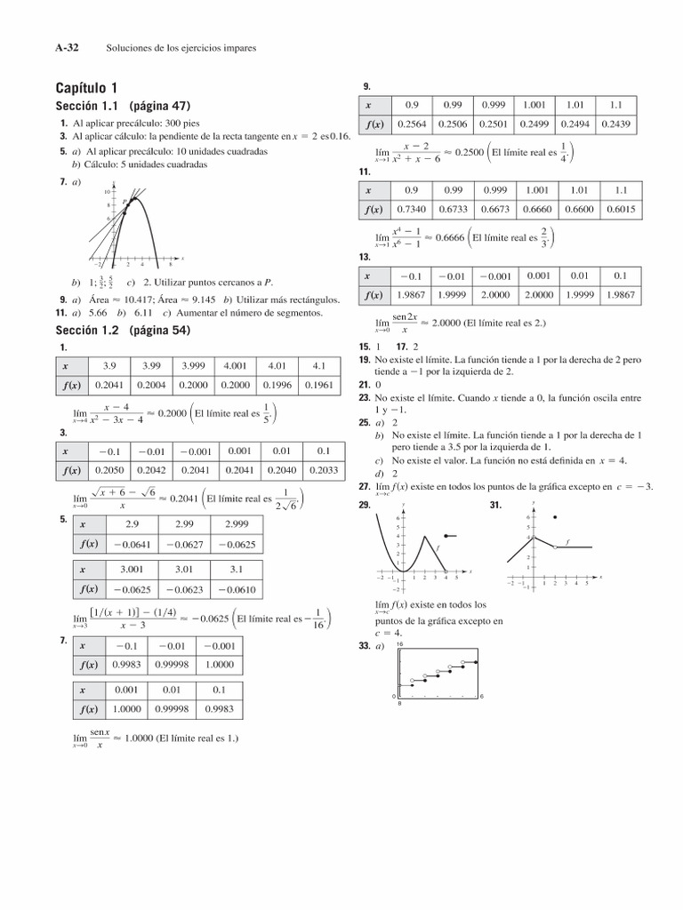 Ejercicios Resueltos Impares | PDF
