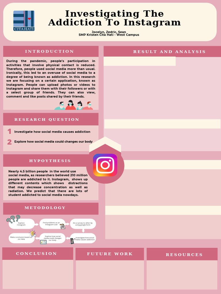 Investigating The Addiction To Instagram | PDF | Science & Mathematics