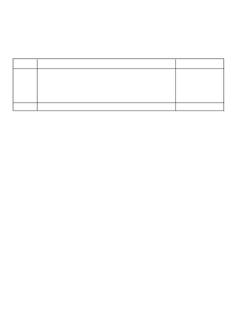 Laporan Persediaan SM 2 | PDF