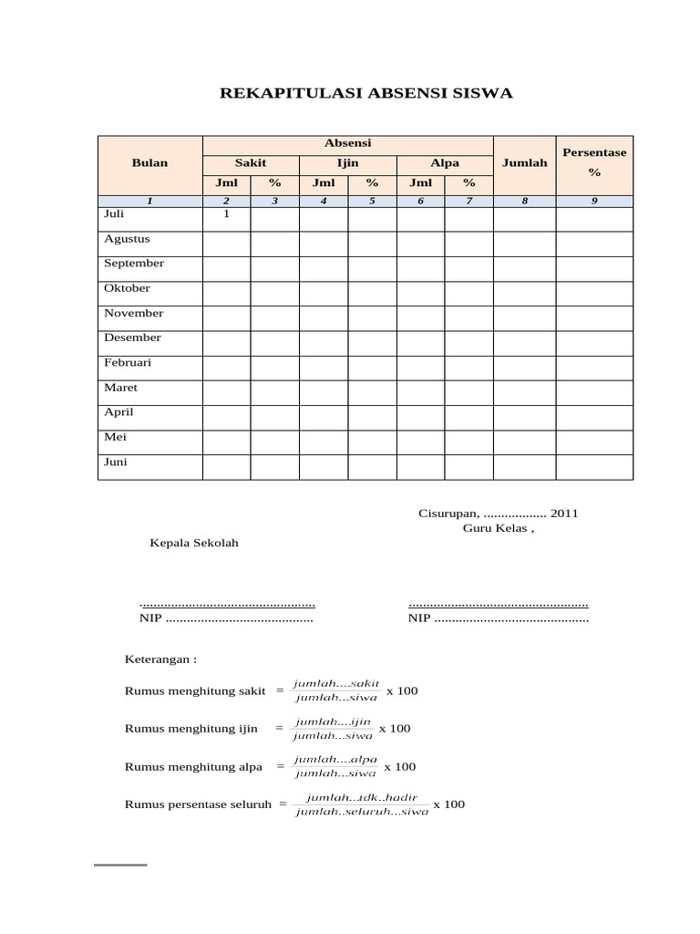 Rekapitulasi Absensi Siswa | PDF