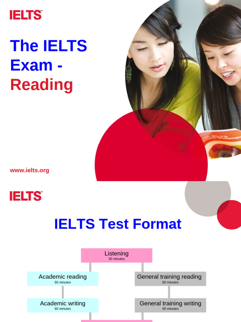 IELTS Reading Exam Guide | PDF | Career & Growth | Self-Improvement