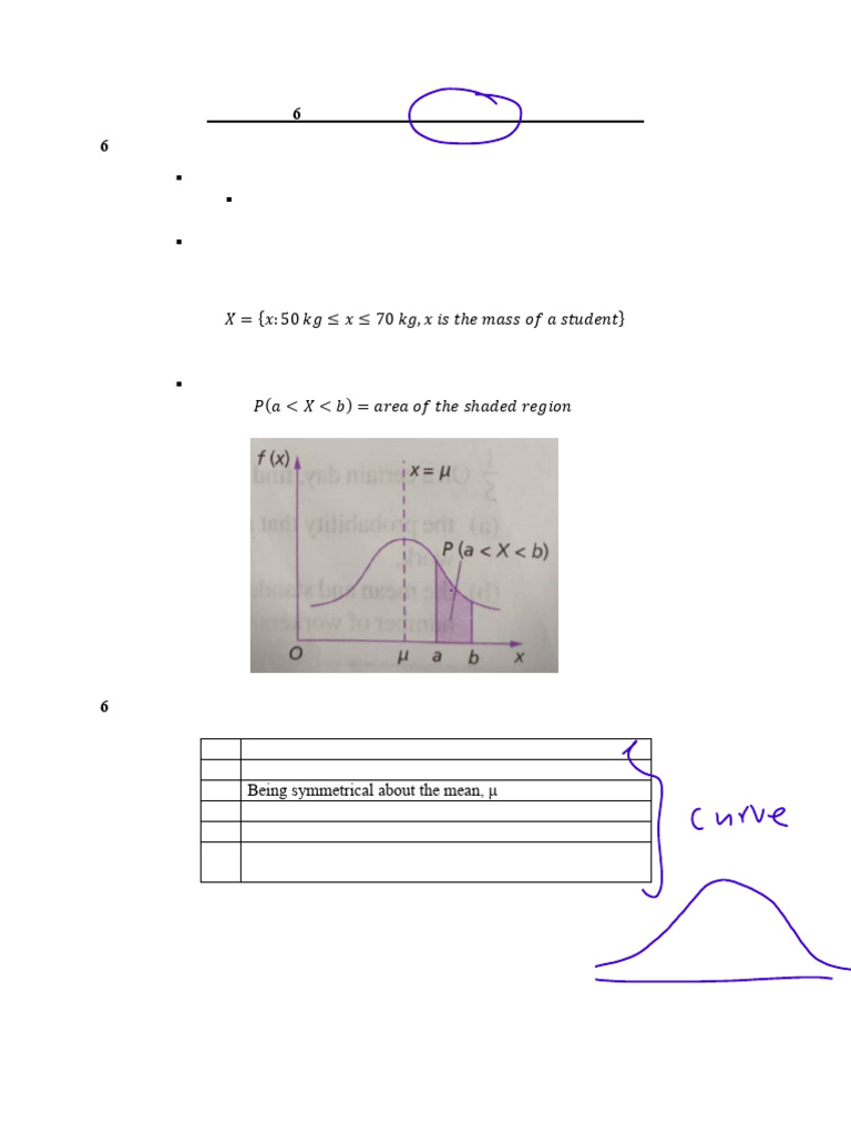 CHAPTER 6 - Probability Normal Distribution | PDF | Normal Distribution | Probability Distribution