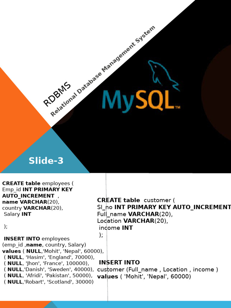 Rdbms Slide 3 | PDF | Databases | Data