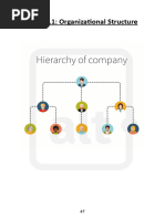 Tall Organizational Structure Advantages and Disadvantages | PDF ...