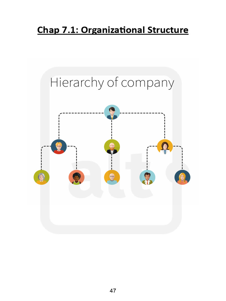 Understanding Organizational Structure | PDF | Employment | Business
