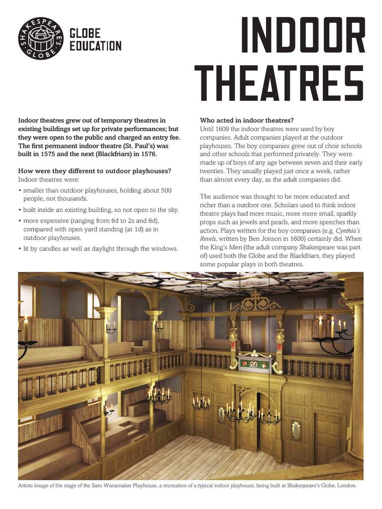 Indoor Theatres | PDF | Theatre