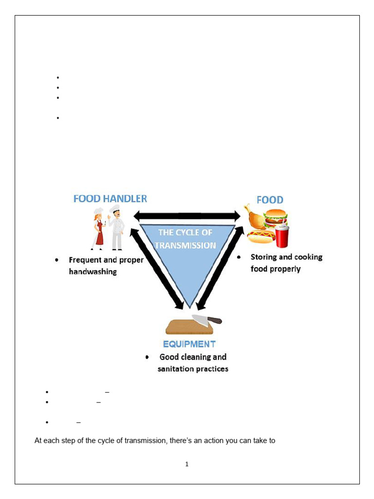 Module 6 - Cross-Contamination Prevention | PDF | Food Safety ...