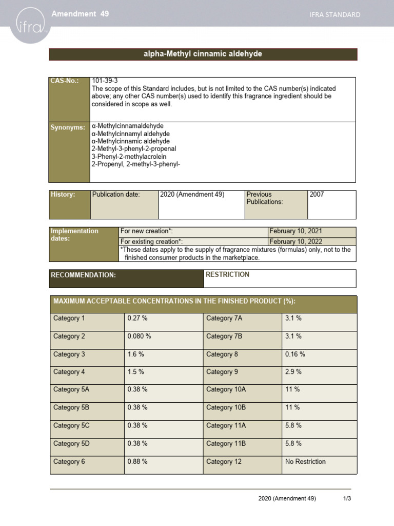 Alpha-Methyl Cinnamic Aldehyde | PDF