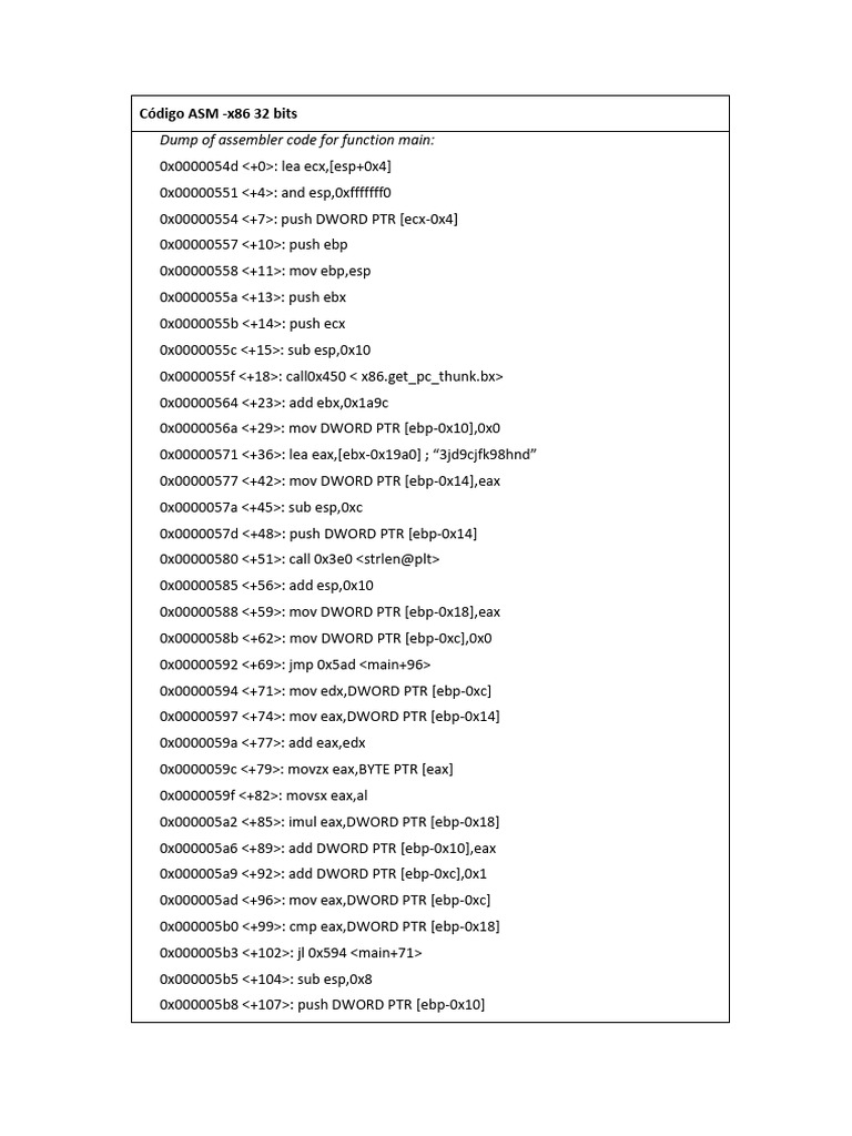 Código ASM | PDF | Computers