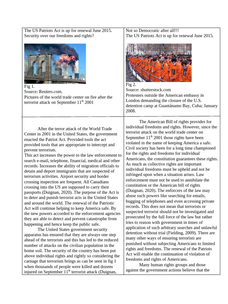 Assignment 7.29 Editorial News | PDF | Patriot Act | Detention ...