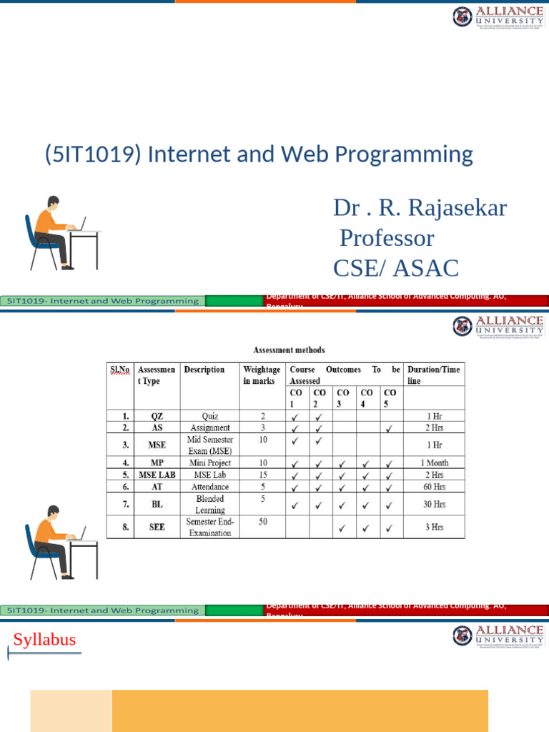 Unit-2 (Internet and Web) | PDF | Html | Tag (Metadata)