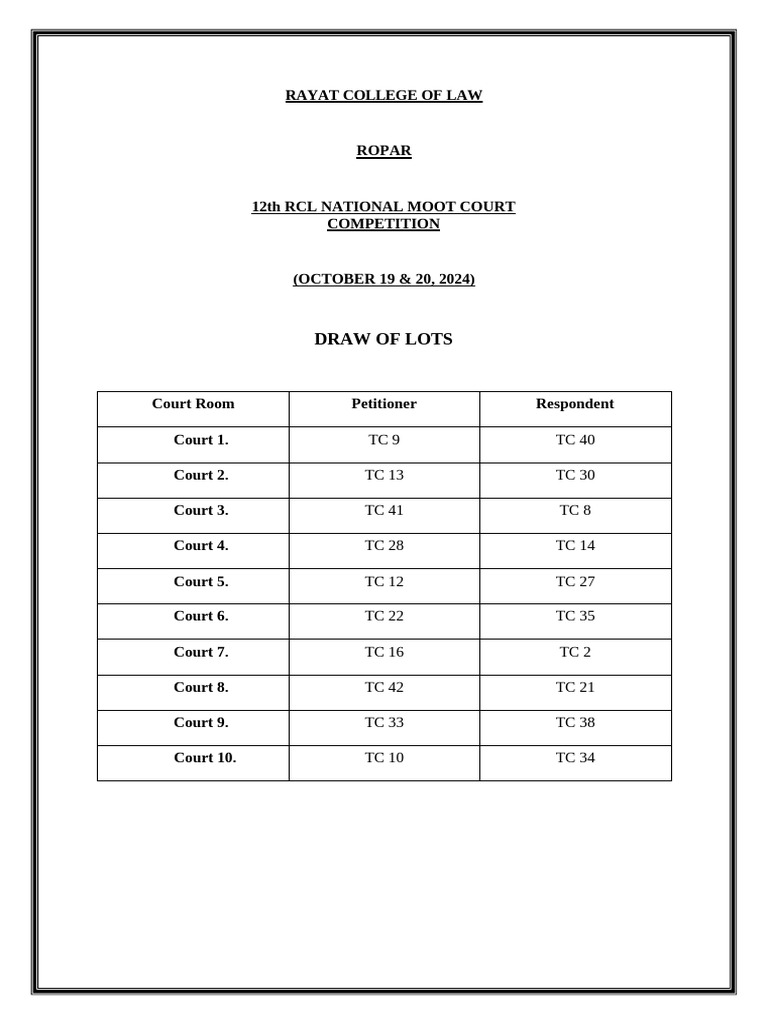 Draw of Lots for Moot Court 2024 | PDF | Law