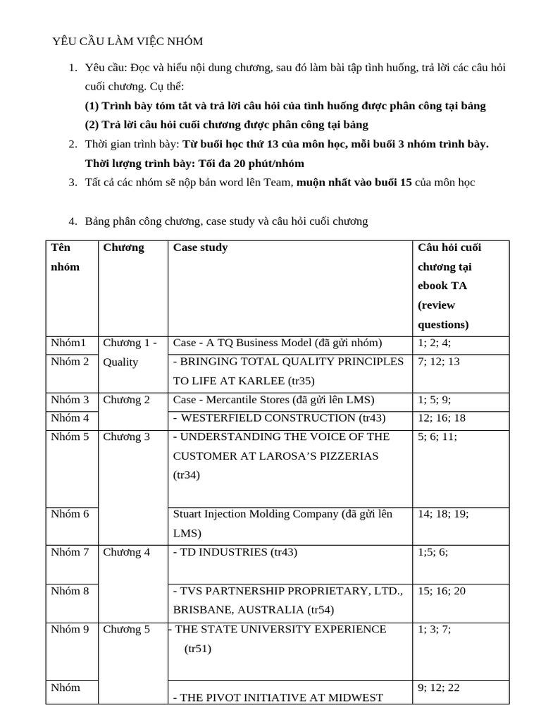 20241. Bài tập nhóm. QTCL | PDF
