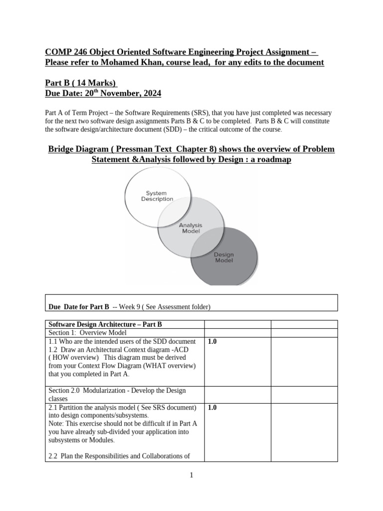 COMP 246 Term Project Part B SDD | PDF | Computing | Software Engineering