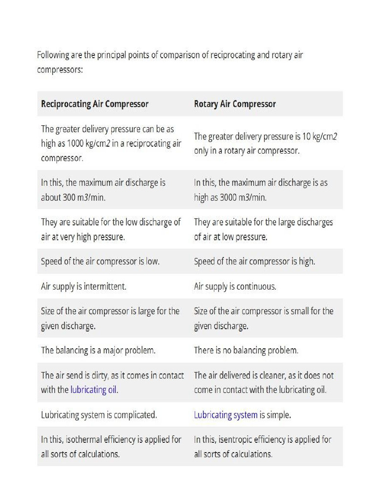 Reciprocating V Rotary Compressor | PDF