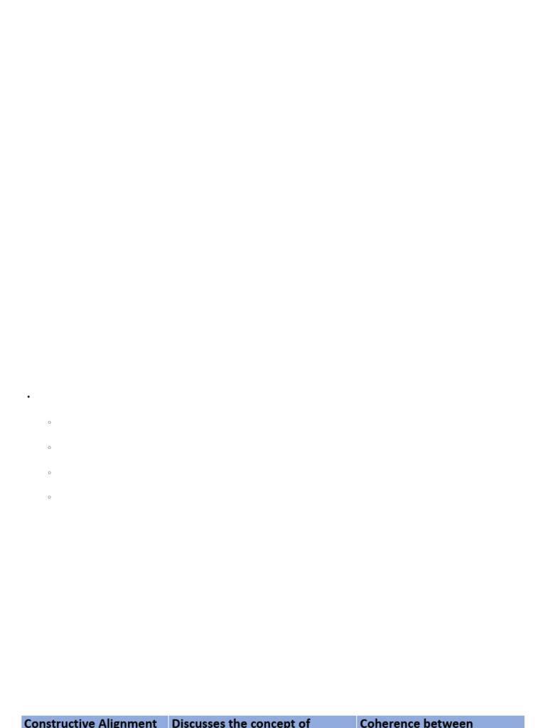 Direct File Topic Download | PDF | Educational Assessment | Classroom ...