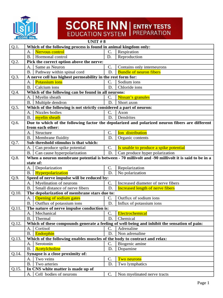 Test Unit | PDF | Action Potential | Axon