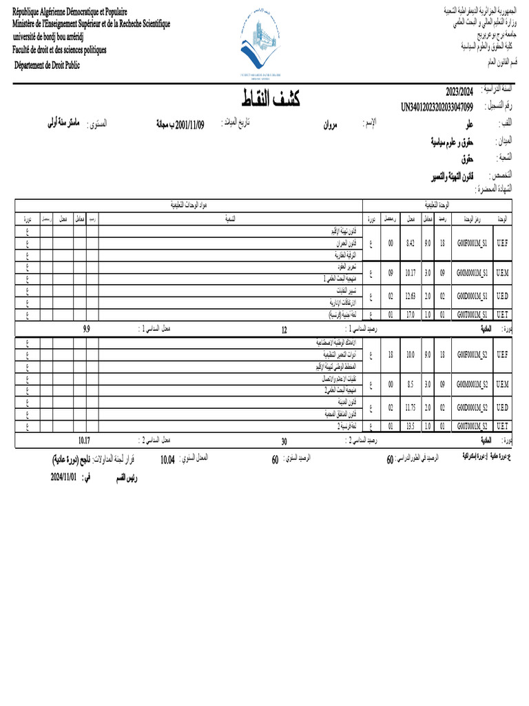 Relevenote Allou Merouane 2024 2025 | PDF