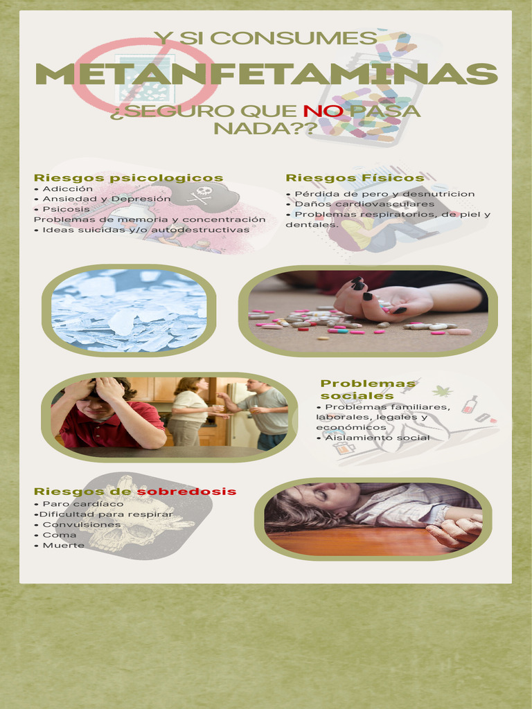 Infografia Metanfetaminas | PDF
