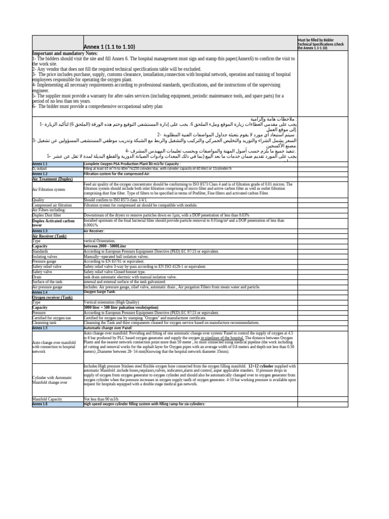 Annex 1-2 Technical Specifications To Be Filled by The Supplier. | PDF | Valve | Filtration