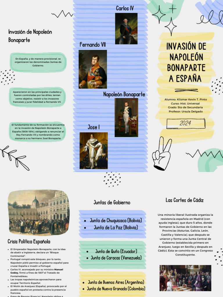 Tríptico Invasión de Napoleón Bonaparte A España - 20241027 - 083805 ...