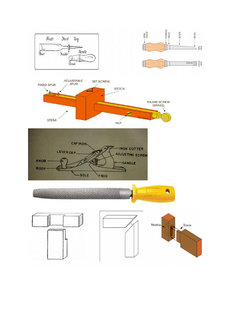 Carpentry Shop | PDF