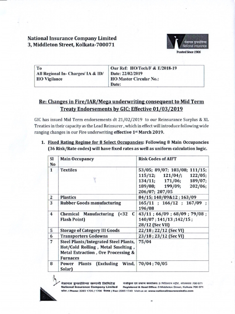 Fire Tariff (Incl. EQ STFI & 8 Occu. IIB With Clarifications) | PDF ...