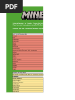 Minecraft Enchantment List | PDF | Minecraft | Tools