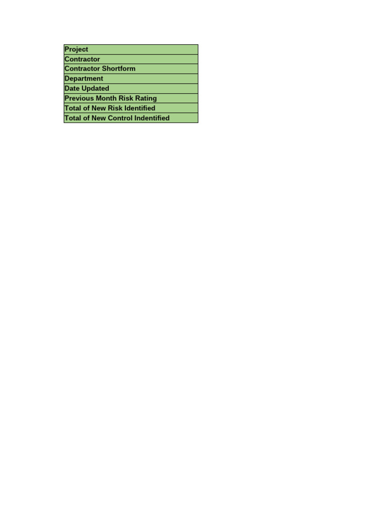 151024 Project Risk Template Pdf Risk Safety 7049