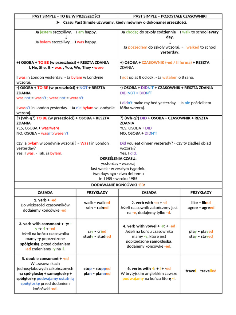 Past Simple - Tabelka | PDF