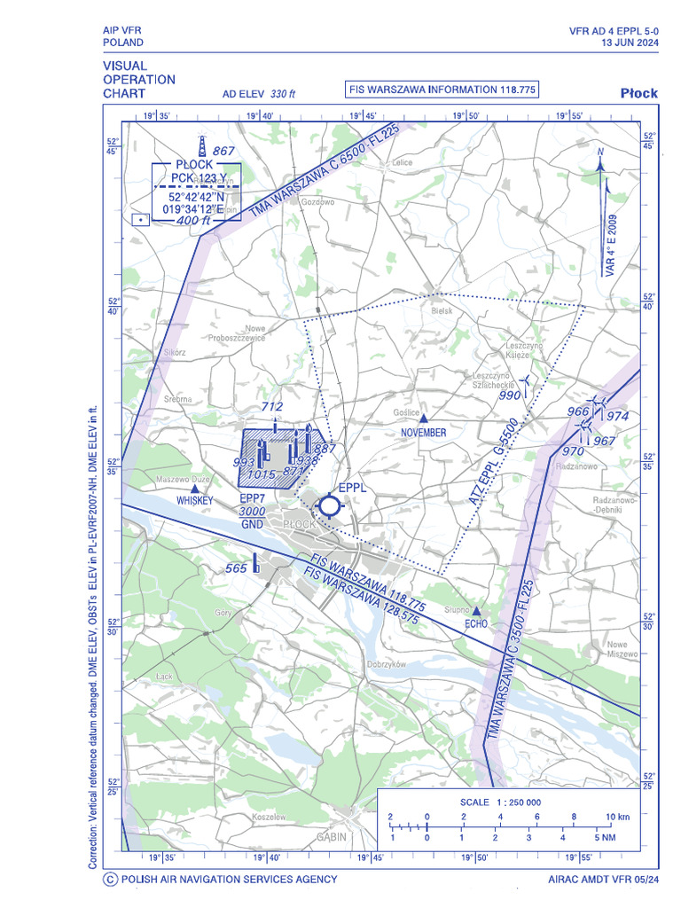680404 | PDF