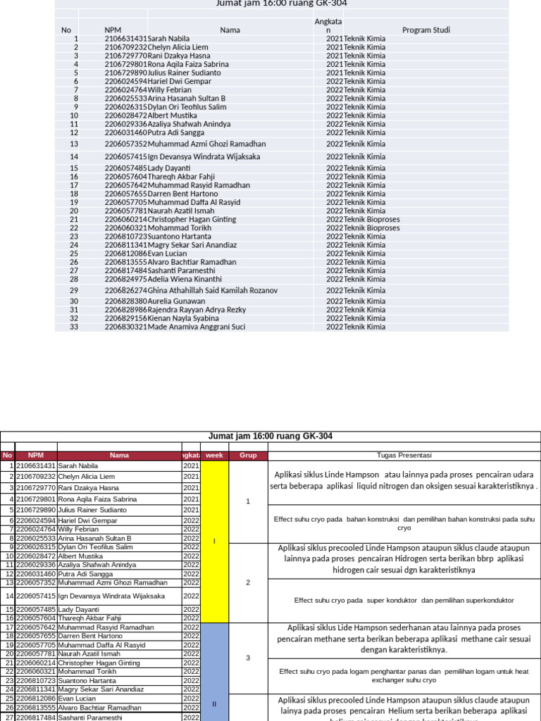Kul 1-4 TUGAS Presentasi Krio 2024 - 25 | PDF