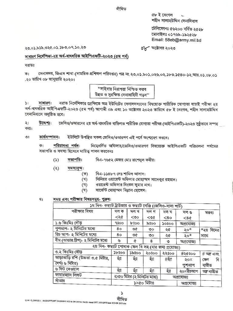 2nd Annual IPFT-2023 | PDF