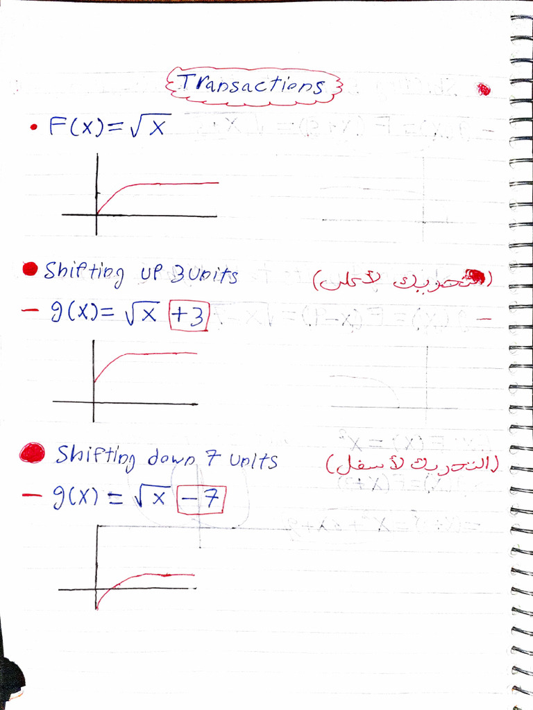 Transactions | PDF | Teaching Methods & Materials | Science & Mathematics