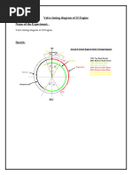 Understanding Valve Overlap in Engines | PDF | Engines | Vehicle Technology