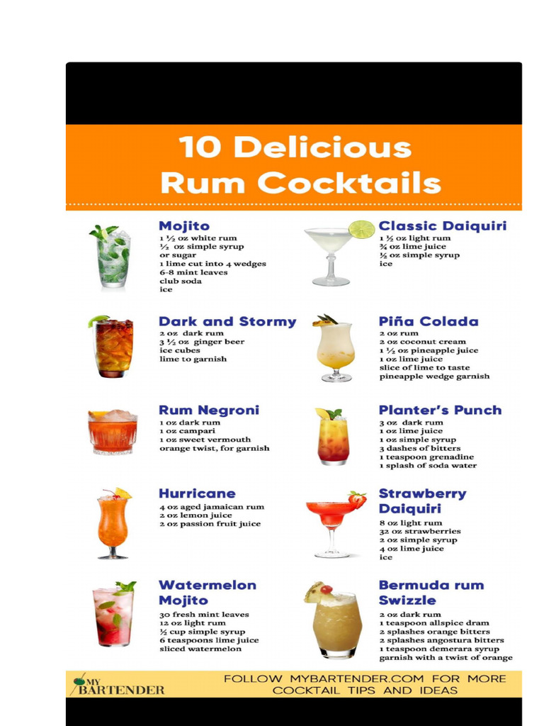 Cocktails | PDF