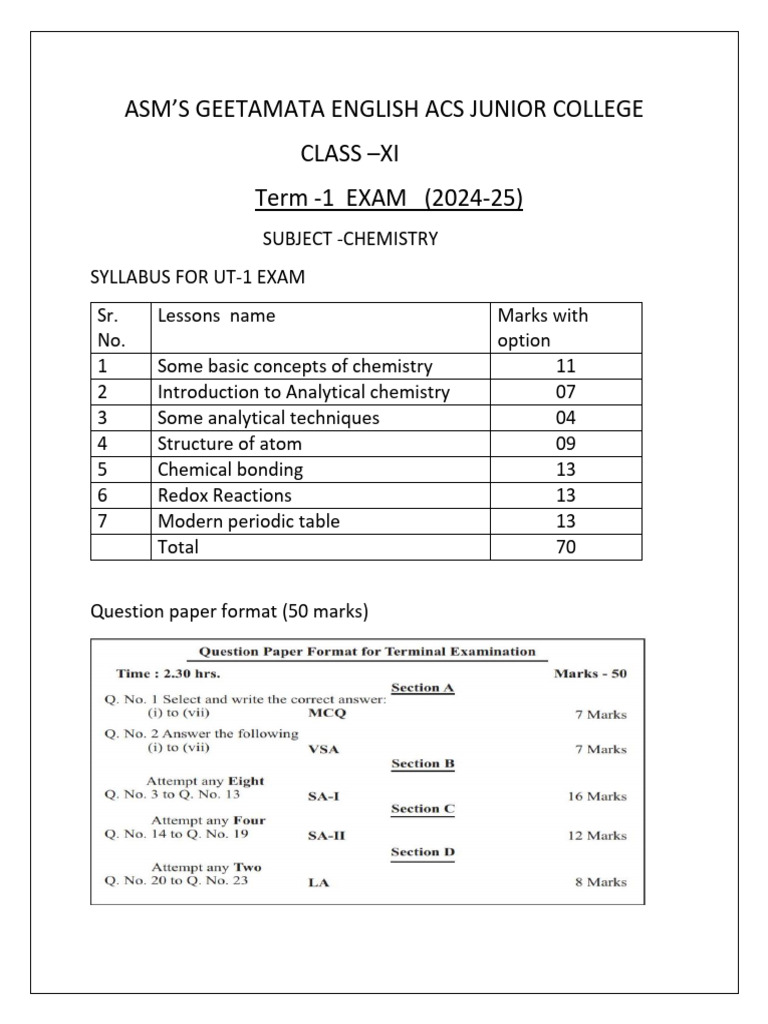 Chemistry Syllabus for Class XI Exam | PDF | Technology & Engineering