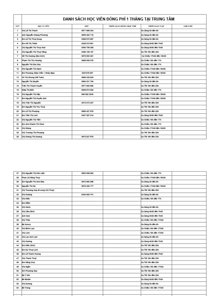 DS 1 Tháng PDF | PDF