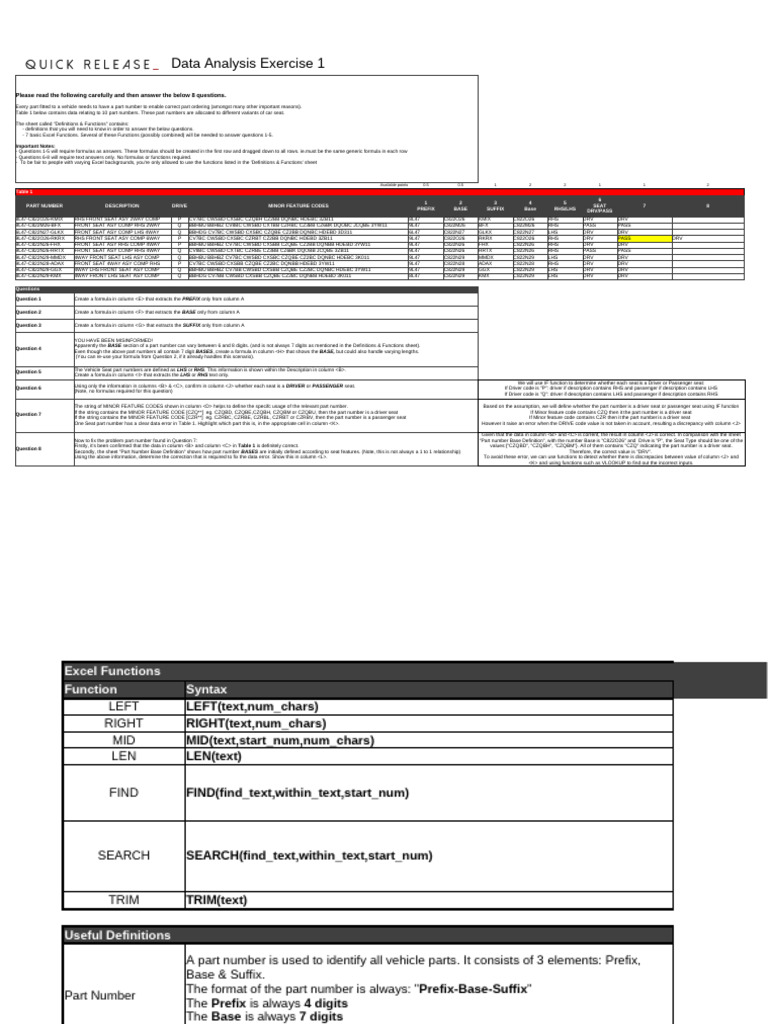 Data Analysis Exercise 1 v7 | PDF | Function (Mathematics) | Computing