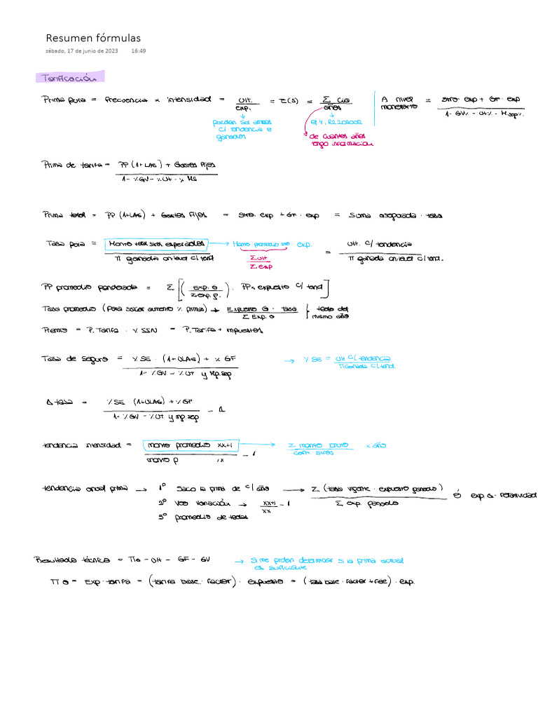 Resumen Fórmulas Segundo Parcial | PDF