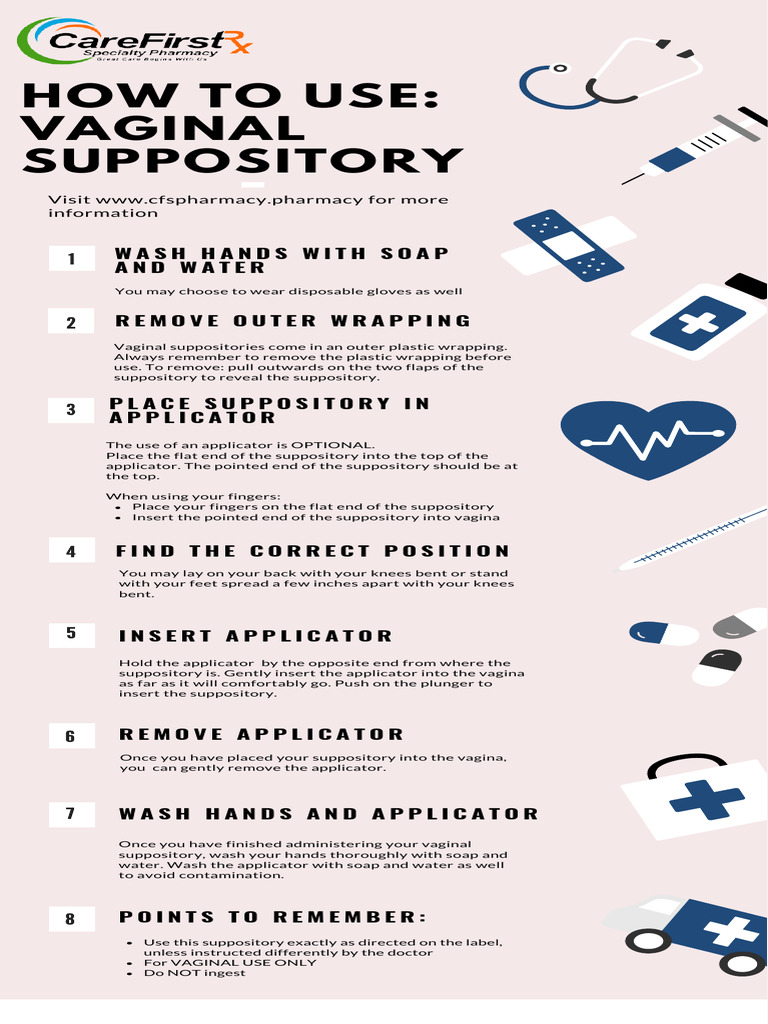 How To Use Vaginal Suppositoria | PDF | Wellness | Science & Mathematics