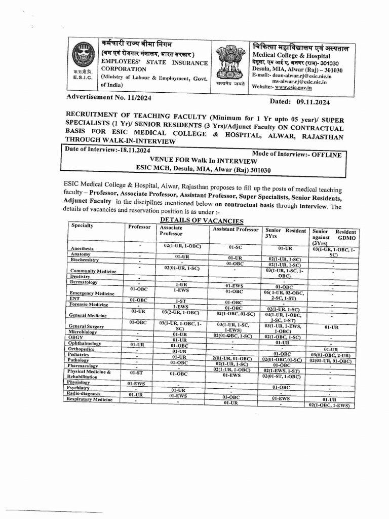 Notification ESIC Alwar Teaching Faculty Posts | PDF
