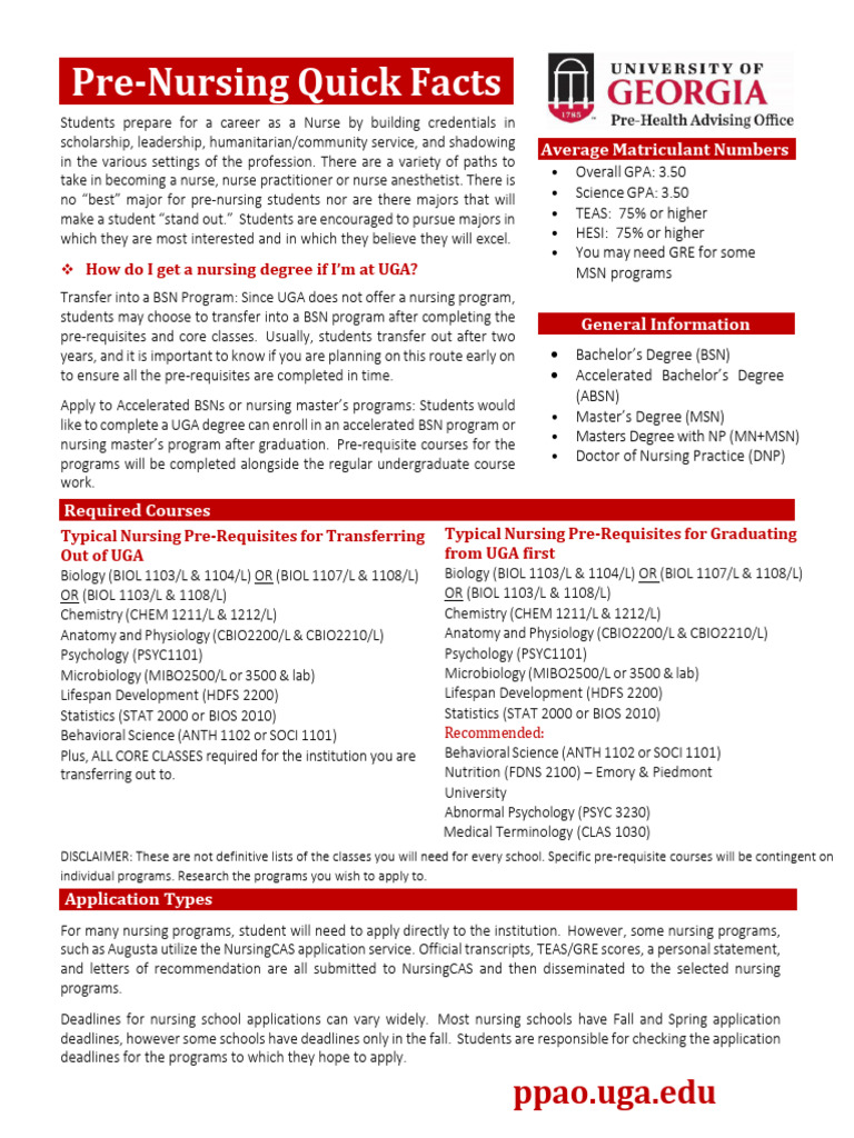 2024pre Nursing Quick Facts | PDF | Graduate Record Examinations | Nursing