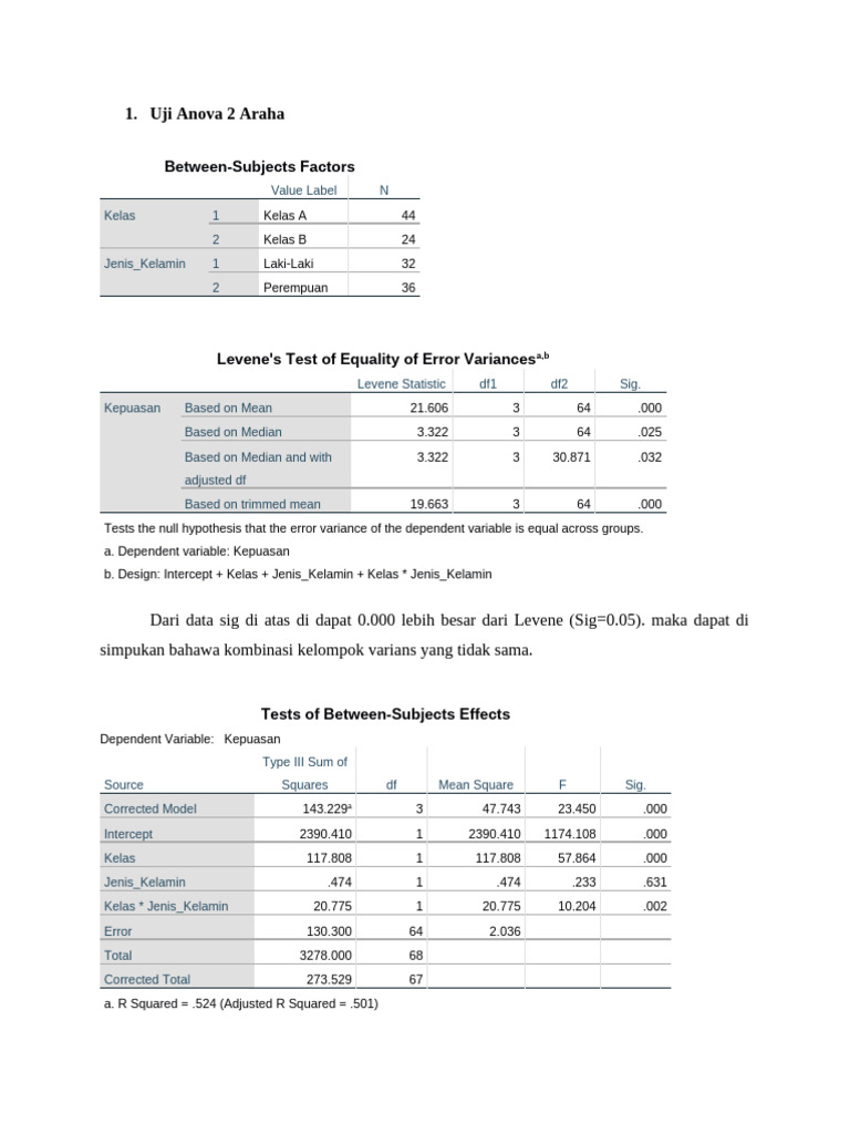 Uji Anova 2 Araha | PDF