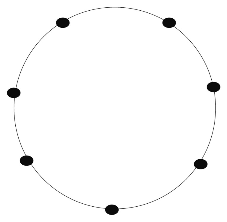 Circle Graph | PDF