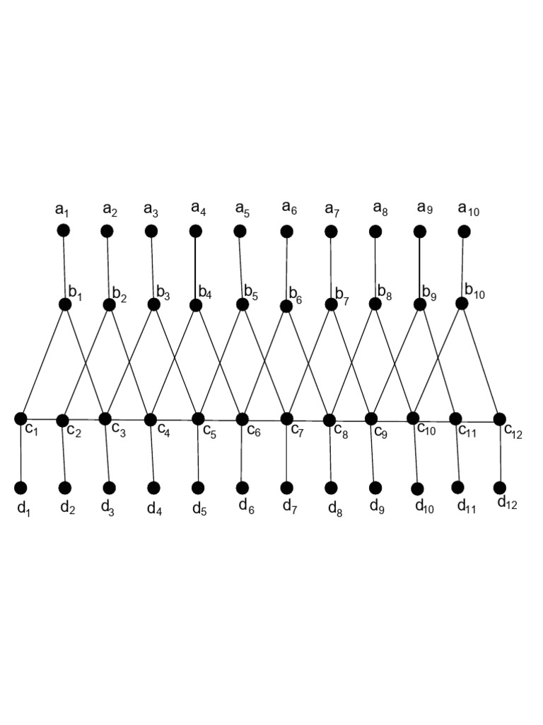 Alter Triangular Snake Graph | PDF
