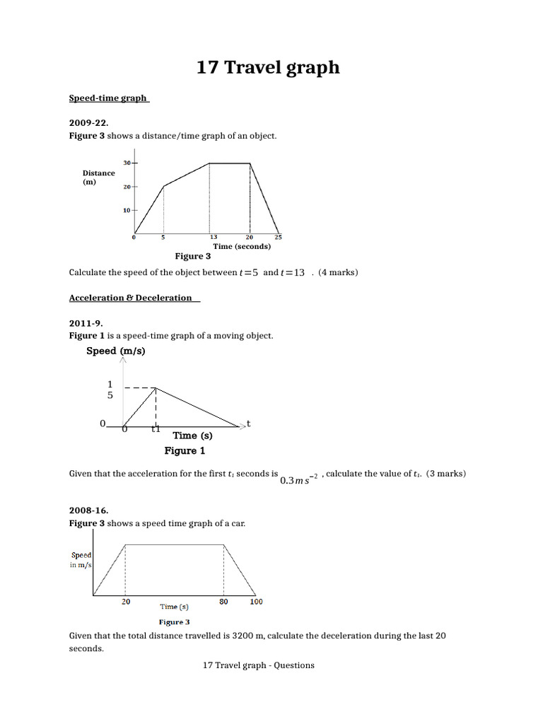 Travel Graphs and Speed Calculations | PDF | Acceleration | Speed