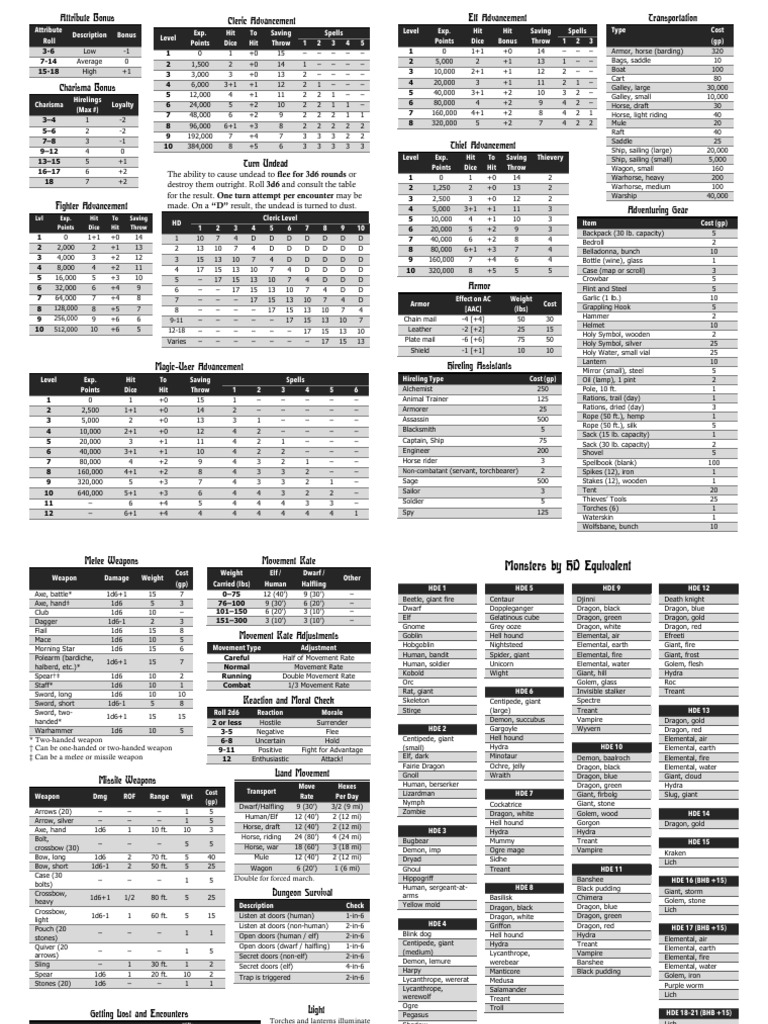 WB FMAG Referee Sheets 2 Page Landscape 2 | PDF | License | Derivative Work